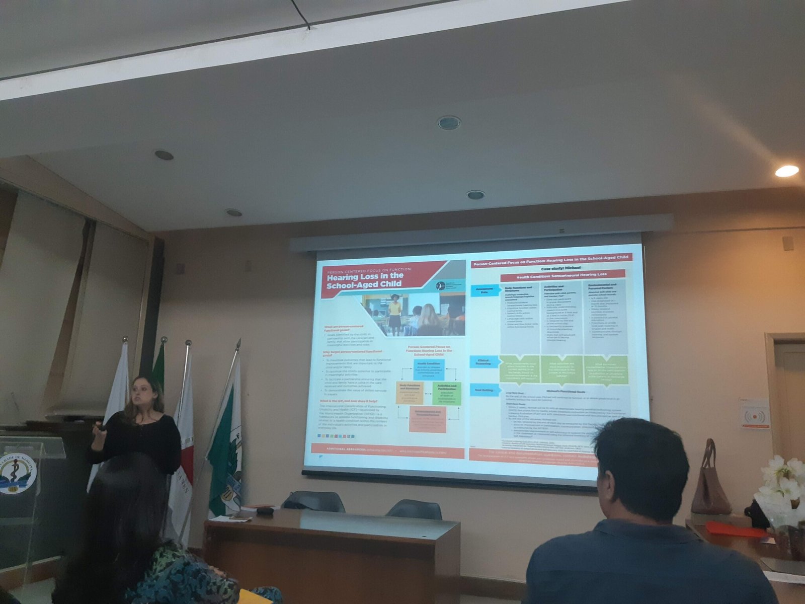 Como aplicamos a Classificação Internacional de Funcionalidade – CIF ...